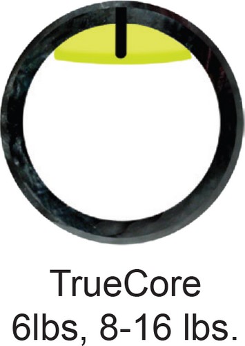 KR POLY RED/BLACK/WHITE :: XSHOP bowling- bowling equipment